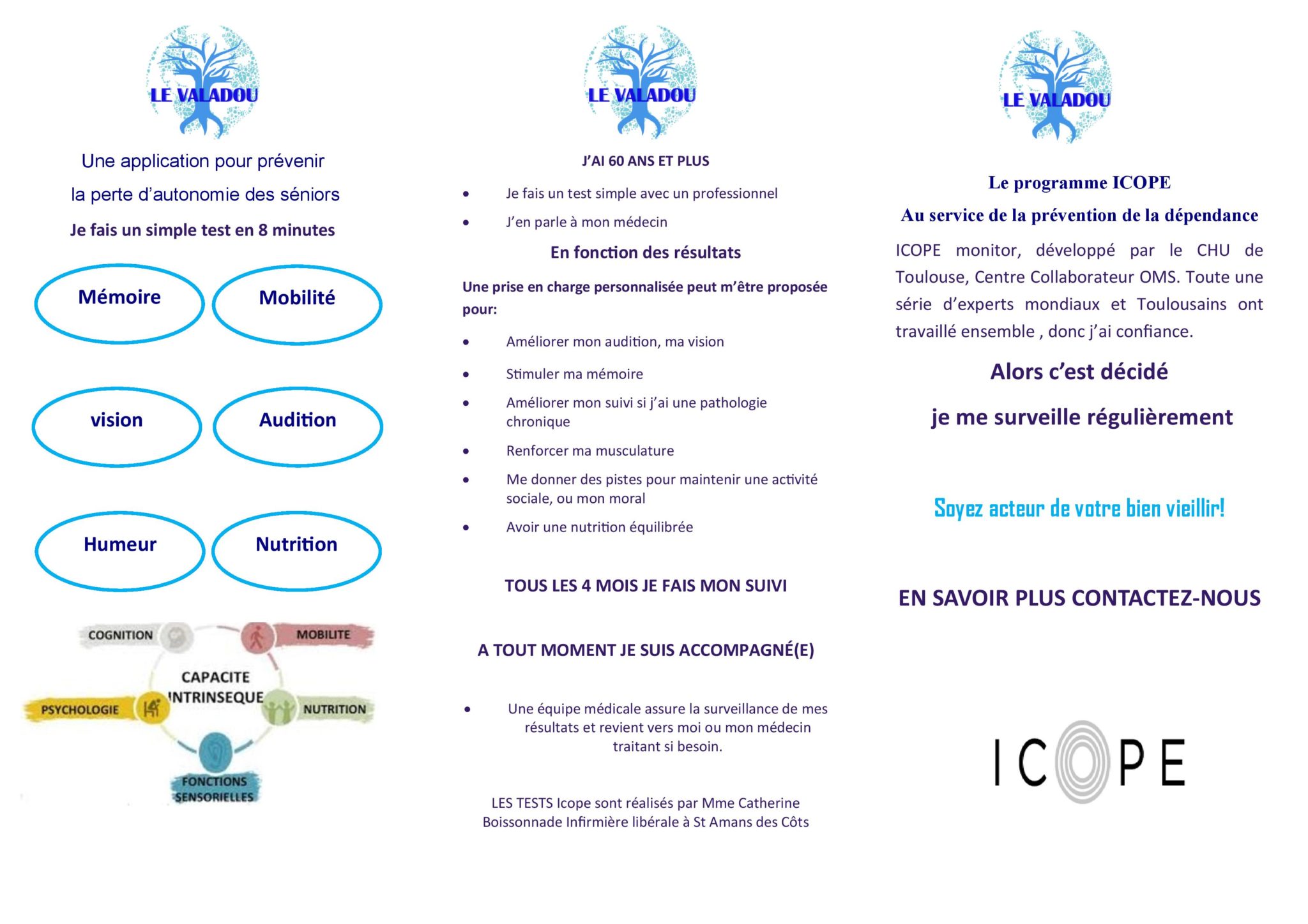 Pour un vieillissement en bonne Santé ICOPE MONITOR